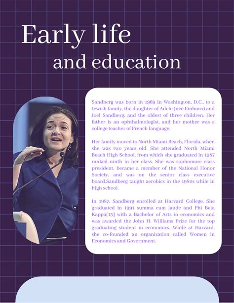 Sheryl Sandberg Quote Quote Template