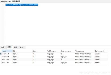 Mysql的权限介绍,全库,单库,单表,和列权限授予数据库授权单表权限 Csdn博客 Mysql的权限介绍,全库,单库,单表,和列权限授予数据库授权单表权限 Csdn博客