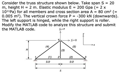 solved consider the truss structure shown below take span