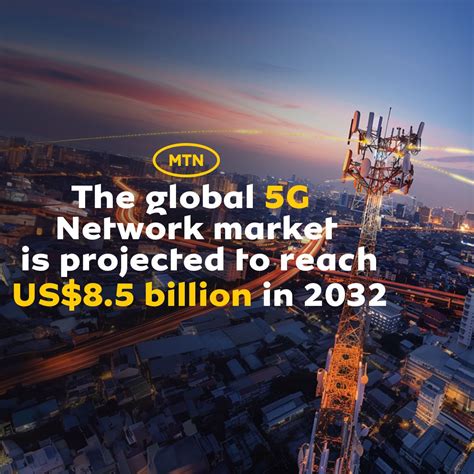 Dr Rajan Padayachee On Linkedin 5g Businessdonebetter Private5g Cloud