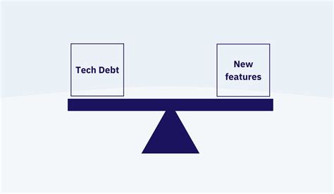 Php Application Modernization Key Lessons Learned Accesto Blog