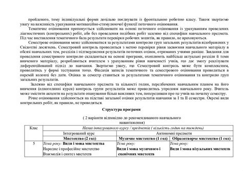 Навчальна програмам Мистецтво 5 клас НУШ Масол Робоча програма Мистецтво