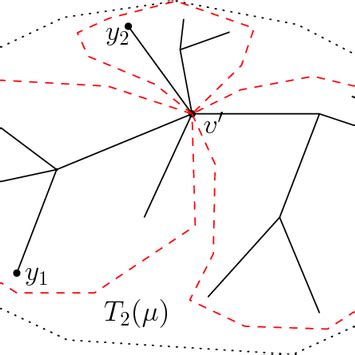 Faculty Research Areas CS USU USU