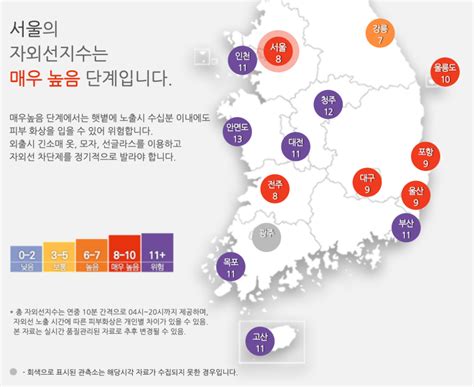 햇빛 알레르기 증상 치료 가려움증 관리 일광화상 연고 사용시 주의사항 아즈렌연고비아핀에멀전 비판텐연고 네이버 블로그