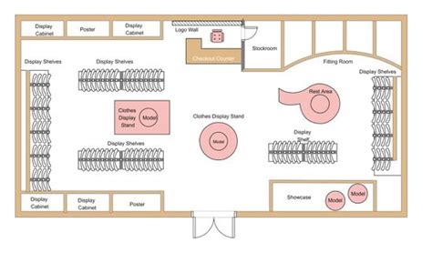 Pin By Mariah Would On Bridal Stores Board 2 Retail Store Layout