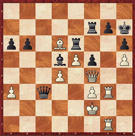 How To Train Threat Handling Chess