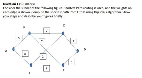 Solved Question Marks Consider The Subnet Of The Chegg