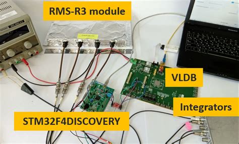 Readout Chain Of The RMS R3 System Detector Module X4 Charge Download Scientific Diagram