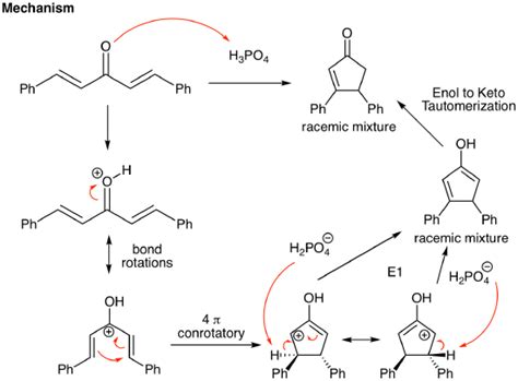 13 Electrocyclic Reactions Chemistry Libretexts