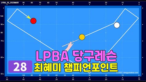 여자프로당구 Lpba 최혜미 선수의 우승샷 챔피언포인트 뒤돌리기 레슨 Youtube