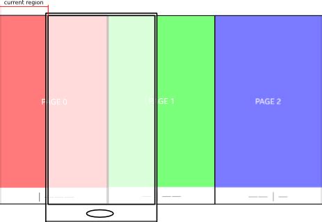 Tizen Docs