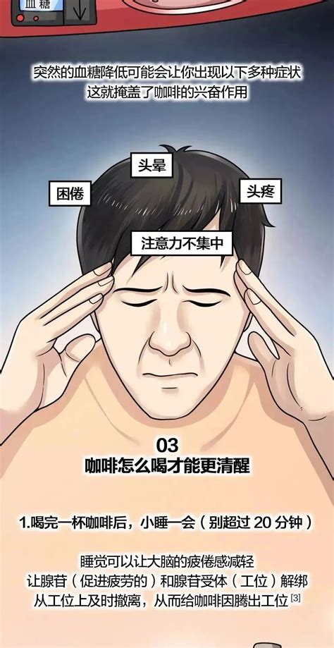 为什么有人喝了咖啡反而更困？答案就在这里澎湃号·湃客澎湃新闻 The Paper