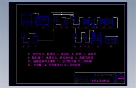 年产3000吨香蕉牛奶乳饮料食品工厂设计cad图纸（含） 说明 Autocad 2013 模型图纸下载 懒石网