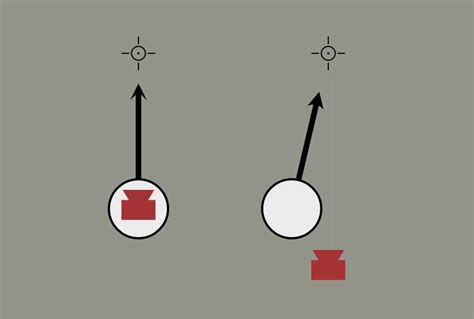 初心者向け情報 Wild Assault日本語 Wiki