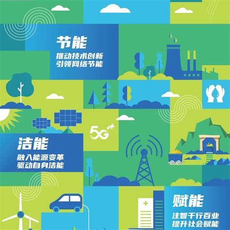 【绿色低碳 节能先行】中国移动与国家节能中心携手推广全国节能宣传周活动！知识专栏节能