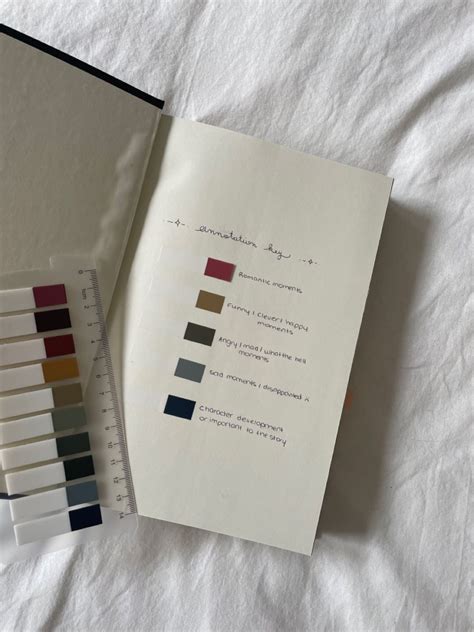 Annotation Key For Books