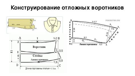 Выкройка отложного воротника