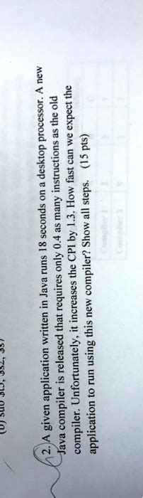 Solved 2a Given Application Written In Java Runs 18 Seconds On A