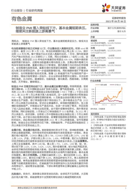 制造业pmi落入荣枯线下方，基本金属短期承压，继续关注新能源上游高景气