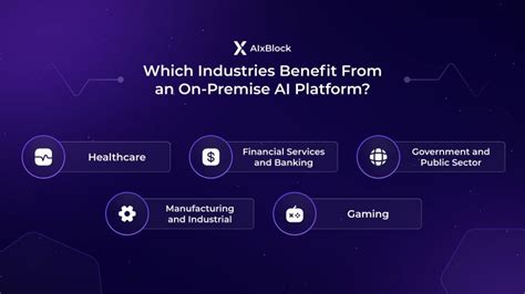 🚀 which industries benefit from an on premise ai platform aixblock