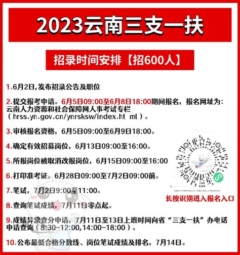 9点开通三支一扶报名入口及疑难问题解答 相关 考试 内容