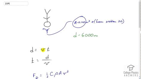 Openstax College Physics Chapter 5 Problem 21 Problems And Exercises