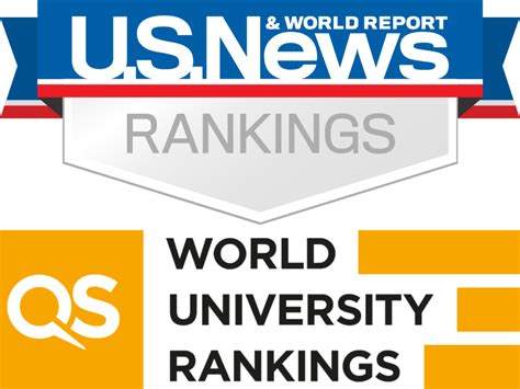 Us News Vs Forbes Which College Rankings Are More Accurate College
