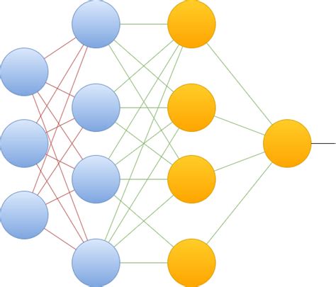 Data Science Struggle How To Make Fine Tuning Model By Keras