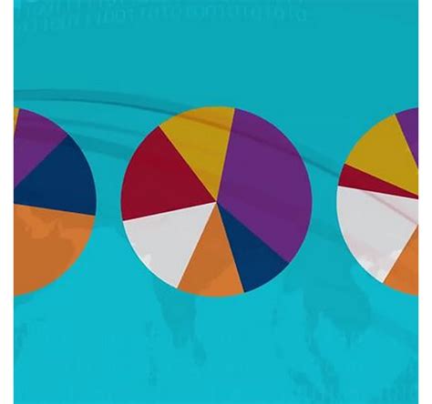 The Stages Of The Connected Enterprise® Model Rockwell Automation