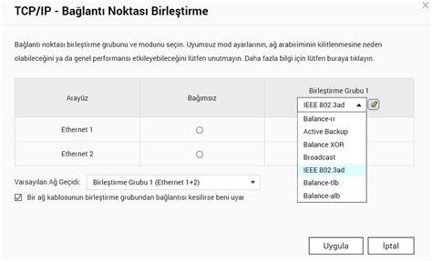 Link Aggregation Working Or Not Business Community