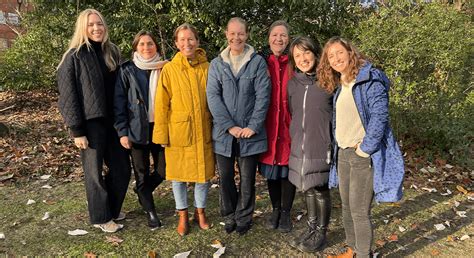 Sammen På Samf Abc For Mental Sundhed På Universitetet Institut For