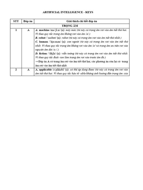 topic 18 artificial intelligence keys pdf