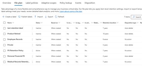 Set Retention Label And Permanent Delete Based On Retention Label