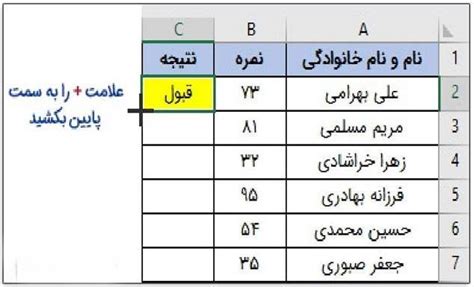 توابع چند شرطی در اکسل با زبانی روان مکتوب