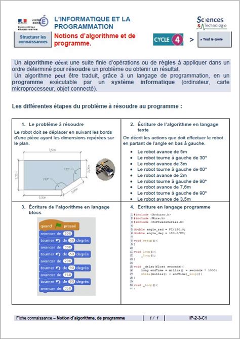 ip 2 3 fe1 notions d algorithme et de programme technologie collège
