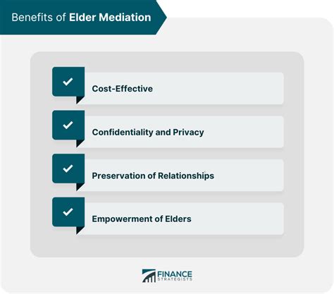 Elder Mediation Definition Process And Benefits