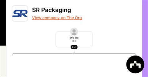 Sr Packaging The Org