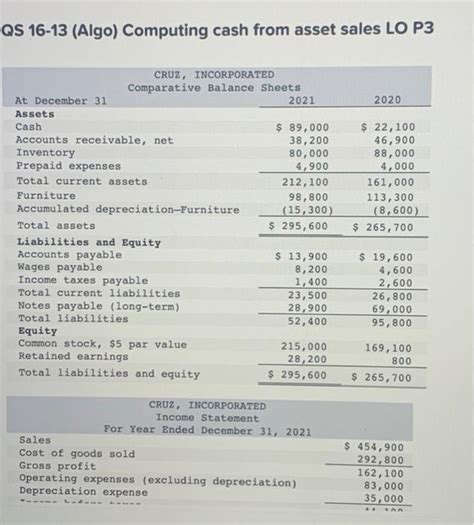 Solved QS 16 13 Algo Computing Cash From Asset Sales LO P3 Chegg