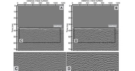 Comparison Between The Result Of Kirchhoff Migration Application A