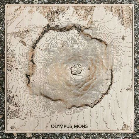 New Topographic Map Of Olympus Mons On Mars The Largest Volcano In The