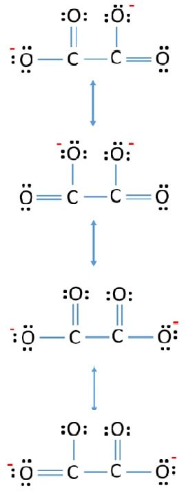 Oxalate Lewis Structure Thulium Iii Oxalate Wikipedia
