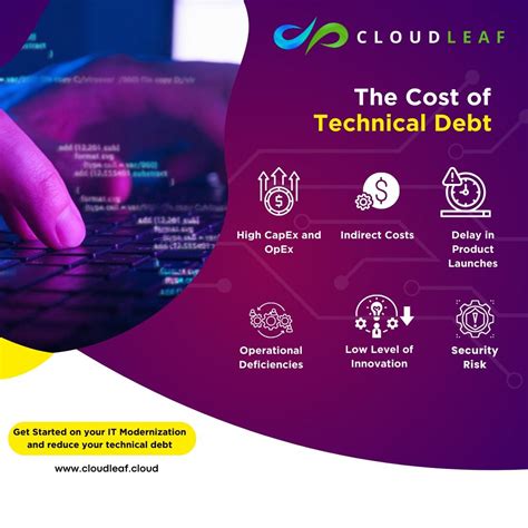 Modernize Cloudmigration Automation Datamanagement Ai Ml Murthy Anupindi