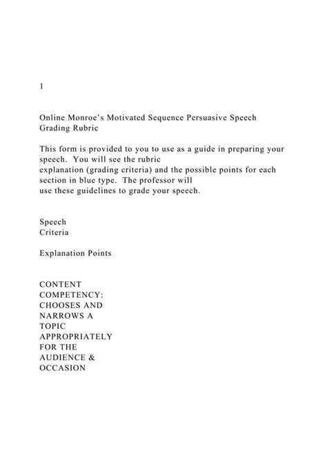 1 Online Monroes Motivated Sequence Persuasive Speech Docx