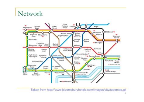 metabolic network analysis pdf
