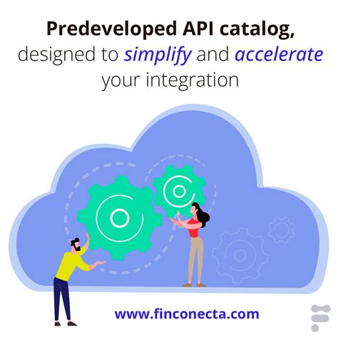 Finconecta On Linkedin Apiintegration Streamlinedintegration