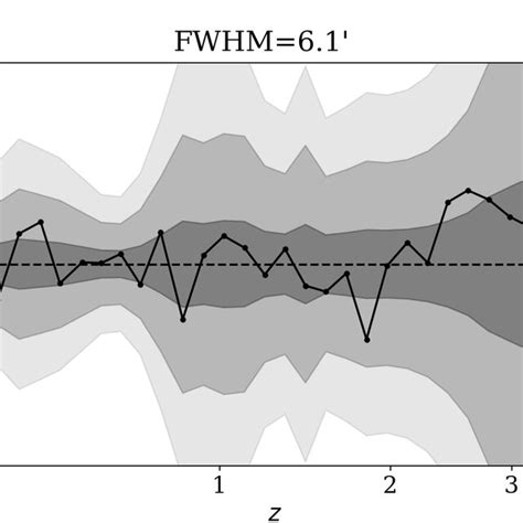 Excess Extinction In Maps At The Positions Of Reference Extragalactic