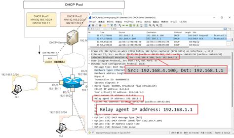 DHCP Relay Agent Configuration Example Cisco TCP IP N Study