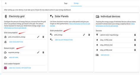 Monitor Your Solar Pv System In Home Assistant Share Your Projects