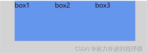 超简单 display flex教学 CSDN博客