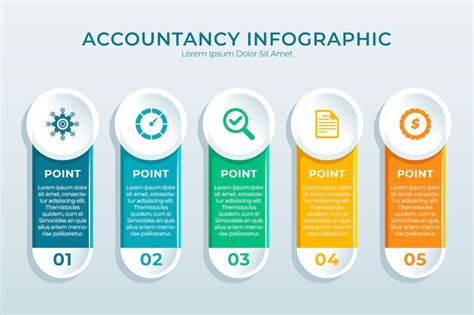 Free Vector Gradient Audit Infographic Template